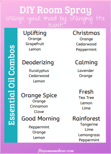 DIY Room Spray Using Essential Oils (with 8 scent options!) - Fit as a ...