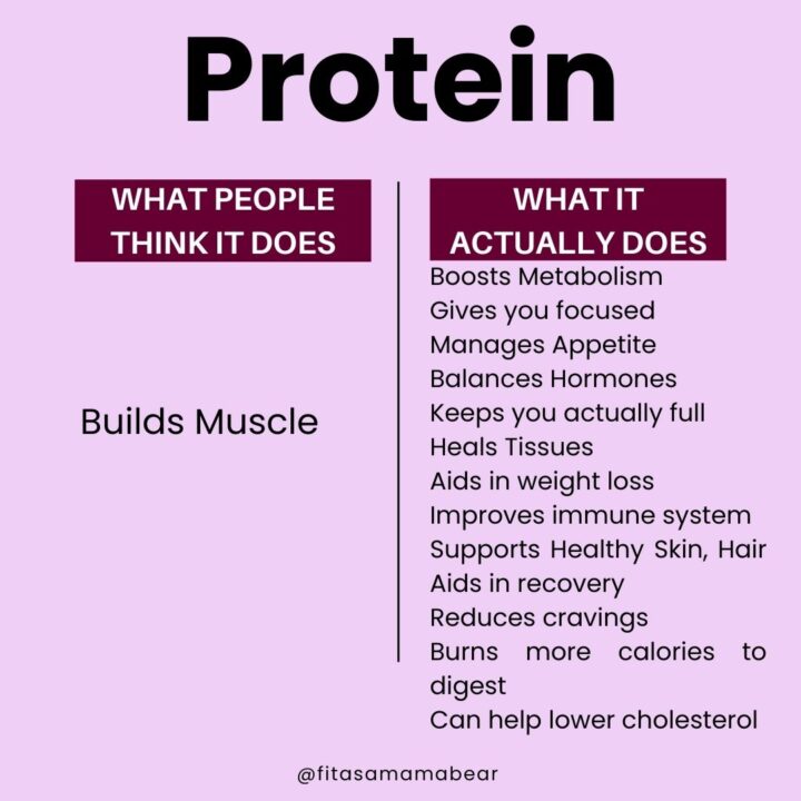 10 Benefits Of A High Protein Diet (& What To Eat) - Fit as a Mama Bear